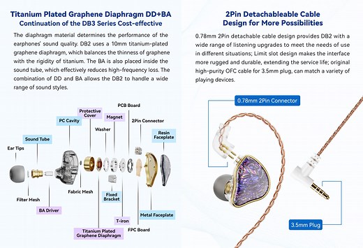 NiceHCK DB2 レビュー 〜 低価格帯ながら高級感ある見た目で高品質なワイドレンジIEM - Azalush5
