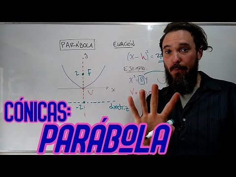 Cónicas 4: PARÁBOLA