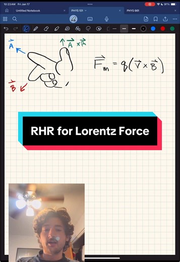 Understanding the Right Hand Rule for Magnetic Forces