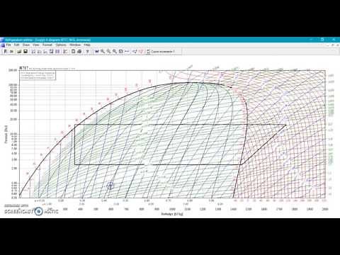 Solving vapour compression refrigeration system numerical using COOLPACK