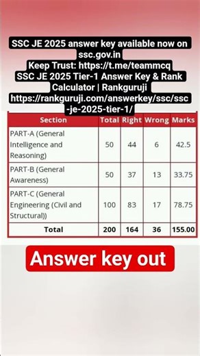 ssc je answer key out latest news ssc ।।ssc je response sheet released।।#sscje #shorts #viralshorts