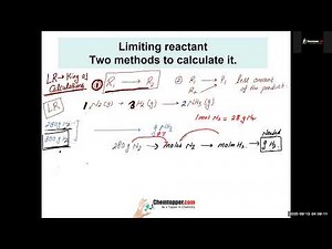 Limiting Reactants Made Easy | How to Identify and calculate the Limiting Reagent