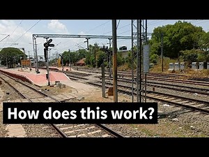 Track Layouts | How Trains Navigate the Railway