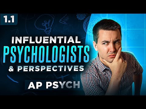 Introducing Psychology [AP Psychology Review Unit 1 Topic 1]