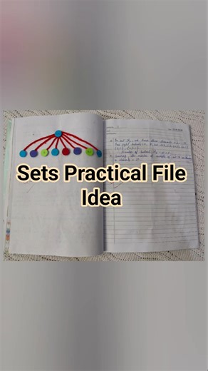 Sets Practical File class 11