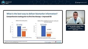Landscape of Biomarker Testing for NSCLC