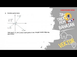 Vektor gaya F1, F2, dan F3, disusun seperti gambar di atas. Hitunglah resultan ketiga vektor gaya.