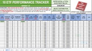 10 ETF Performance Tracker V1.5 - Etsy Australia