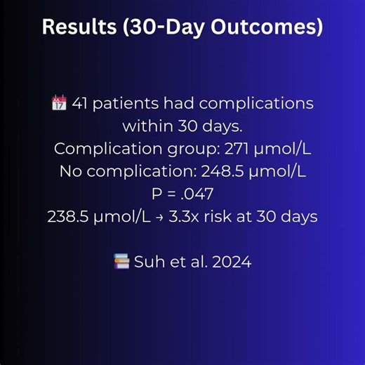 New research alert 🚨 Fructosamine — a short-term marker of glycemic control (14–21 days)