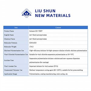 [Hot Item] Tbpp Initiator for Acrylate Polymerization