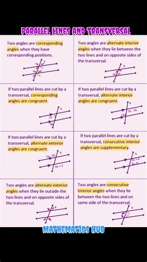 Parallel lines and transversal #viralreels #viral #maths #solve #simplify | Mathematics Hub