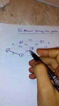 2-Minimum spanning tree (Network)م نور الدين حسام