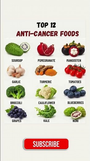 12 Anti-Cancer Foods | Eat These for a Healthy Body #cancerprevention