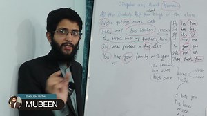 Lecture 13 Pronouns in English | Basic English Course #learnenglish_easily #englishclass #learningenglish #basicenglish #englishcourse | Learn English Online