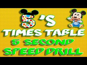 5 Second Multiplication Speed Drill | 5's Times Table Flashcards Practice Games