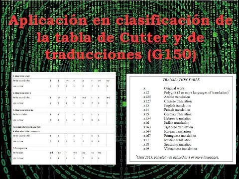 Aplicación en clasificación de la tabla de Cutter y de traducciones G150