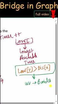 Bridges (Cut Edges) in Graph | Find Bridges using Tarjan's Algorithm #Bridges #TarjanAlgorithm #DSA