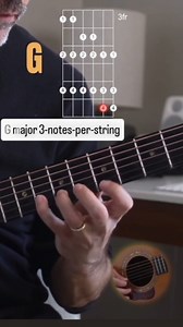5.5K views · 64 reactions | G Major 3-Notes-Per-String (3NPS) Scale...