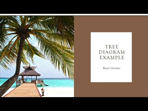 Tree Diagram Example