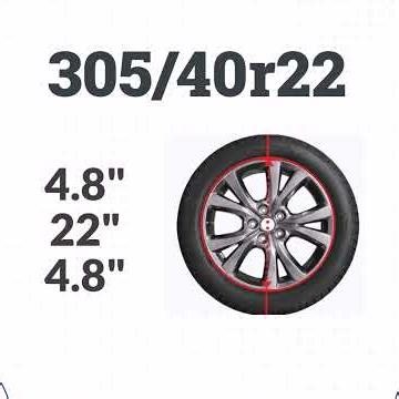 305/40R22 in Inches Explained: Height and Width