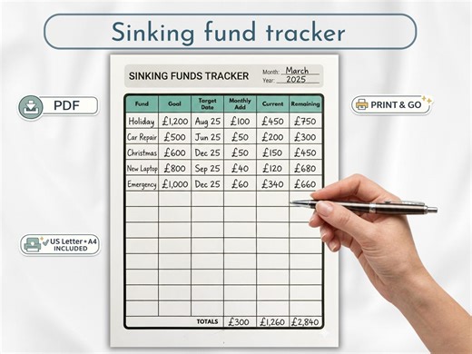 Monthly Sinking Fund Tracker Printable, Finance Savings PDF (US Letter, A4) - Etsy Australia