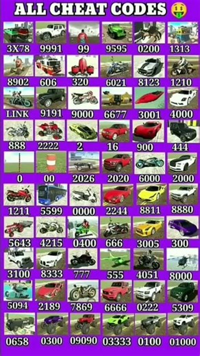 Indian bick driving 3d game ka New update ka check code shorts video ma