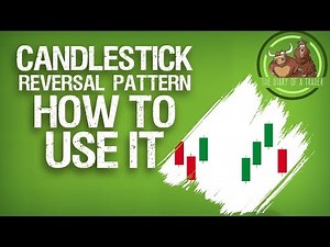 The Most Powerful Candlestick Reversal Patterns & How to use them