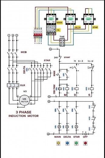 “Star Delta Starter Explained in 60 Seconds ⚡”“3 Phase Motor Wiring Made Easy 🔥”