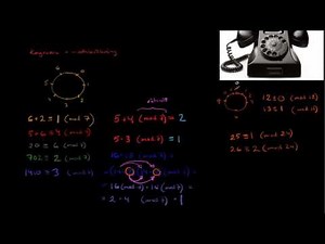 Matematik 5: Moduloräkning och kongruens