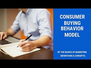 Consumer Buying Behavior Model