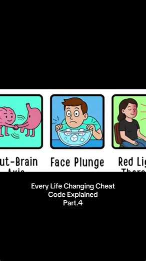 Understanding Red Light Therapy Benefits and Science