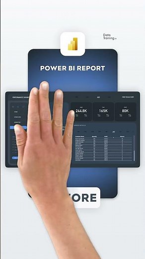 Before and After a Power BI Report Makeover