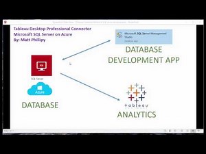 Tableau Data Connector: Microsoft SQL Server w/ SQL Server Management Studio