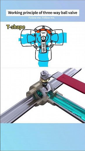 Working principle of three-way ball valve #valve #machine