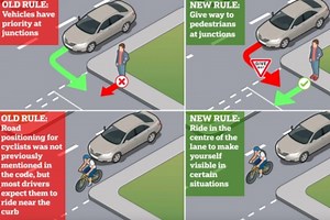 Highway Code Changes coming in TODAY that every driver needs to know about
