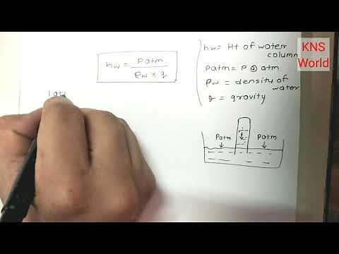 # Height of water column