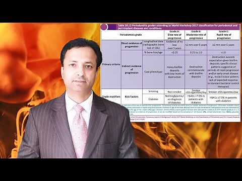 Classification of Periodontal diseases Part III (2017 classification system)