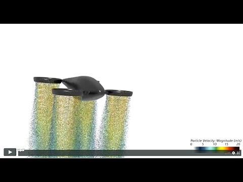 The best STAR-CCM+ Animations of 2019