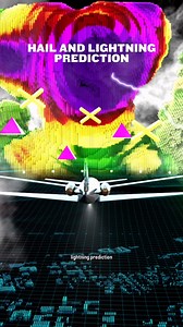 16K views · 146 reactions | Uncloud your weather with GWX 8000 #StormOptix doppler radar.  More colors for more clarity ⚡️ Lightning and hail prediction ️ Turbulence detection | Garmin Aviation | Facebook
