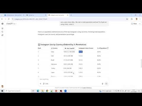 Master PowerBI & Azure: The Ultimate Data Analyst Combo!
