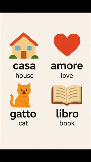 📚🇮🇹 Learn Italian with visuals! Easy Italian words pictures English meaning ✨ Perfect for beginners 👇💡 | Speak Italian with Arzu