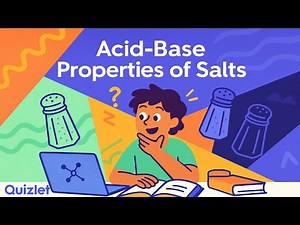 Understanding Acid–Base Properties of Salts