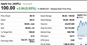 AAPL hits all-time high in lead up to major fall product launches - 9to5Mac