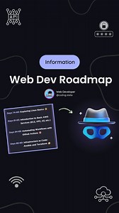 14K views · 519 reactions | Web development Roadmap 勞 Only Roadmap...