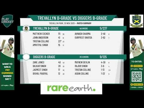 Trevallyn B-Grade v Diggers B-Grade