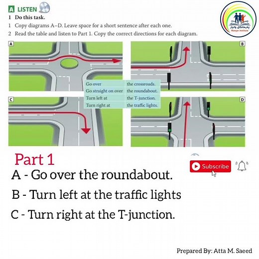 Sunrise 11 Unit 1 Lesson 5 ( Listen)