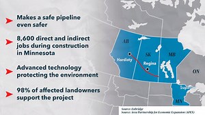 4.2K views · 275 reactions | The Line 3 pipeline is a critical piece of energy infrastructure connecting Canada and the U.S. Learn more about the Minnesota group backing work to make an already safe pipeline even safer here: https://bit.ly/3tVxEKD. | Canadian Energy Centre | Facebook