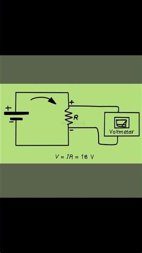 Voltmeter Diagram Explained | How to Measure Voltage 🔋