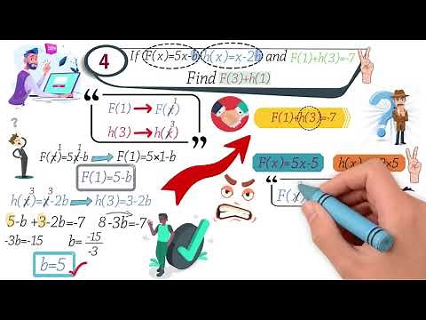 math | Prep.3 | polynomial functions 1