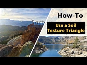 Soil Texture Triangle - Comparison of Particle Size | How-To Geography Videos With Jeremy Patrich